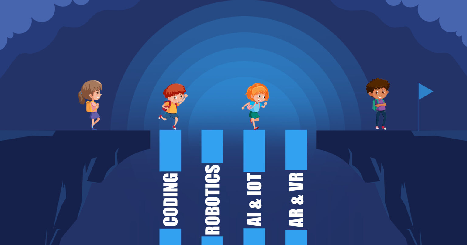 Leading Robotics & AI Lab, Stem & Atal Tinkering Lab , VR Lab setup ...