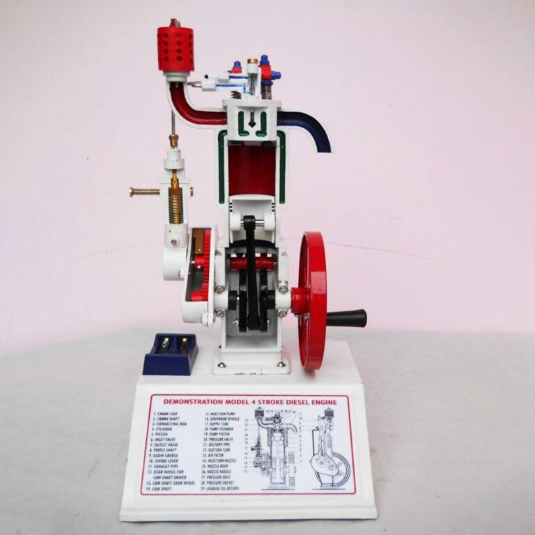 Atal Tinkering Lab Package1 | ATL Package P1 - STEMROBO EdTech Company