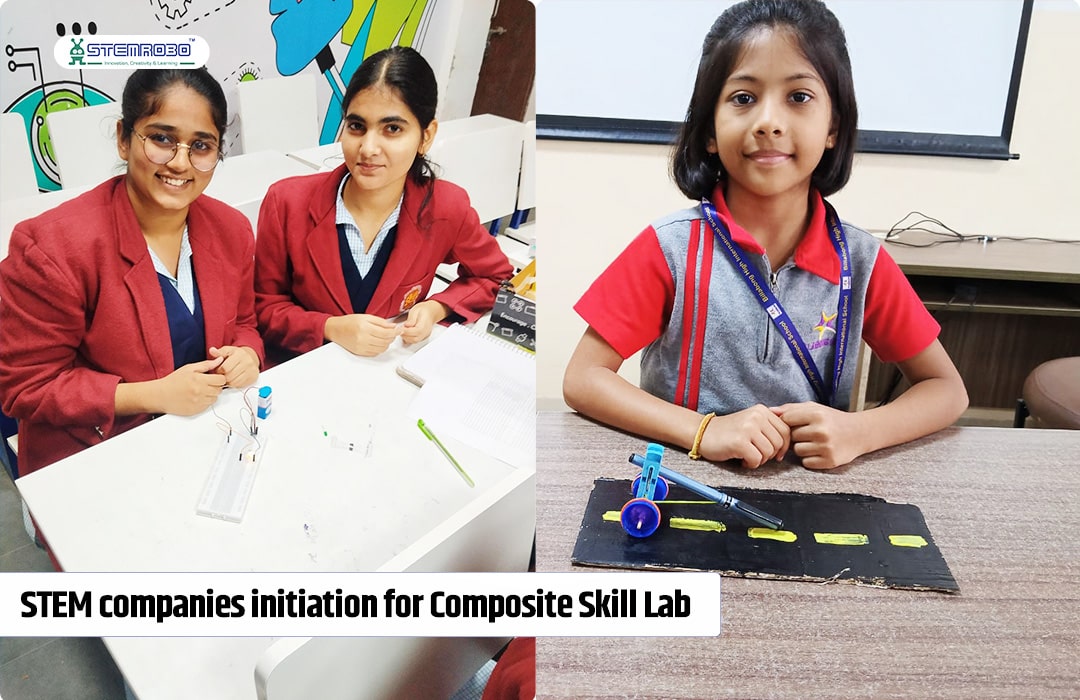 Composite Skill Lab: A Comprehensive Learning Space for Future-Ready ...